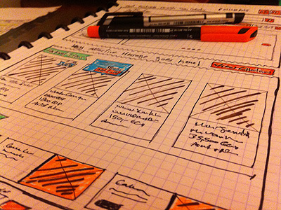 Art Gallery Wireframe by Malak Mitch on Dribbble