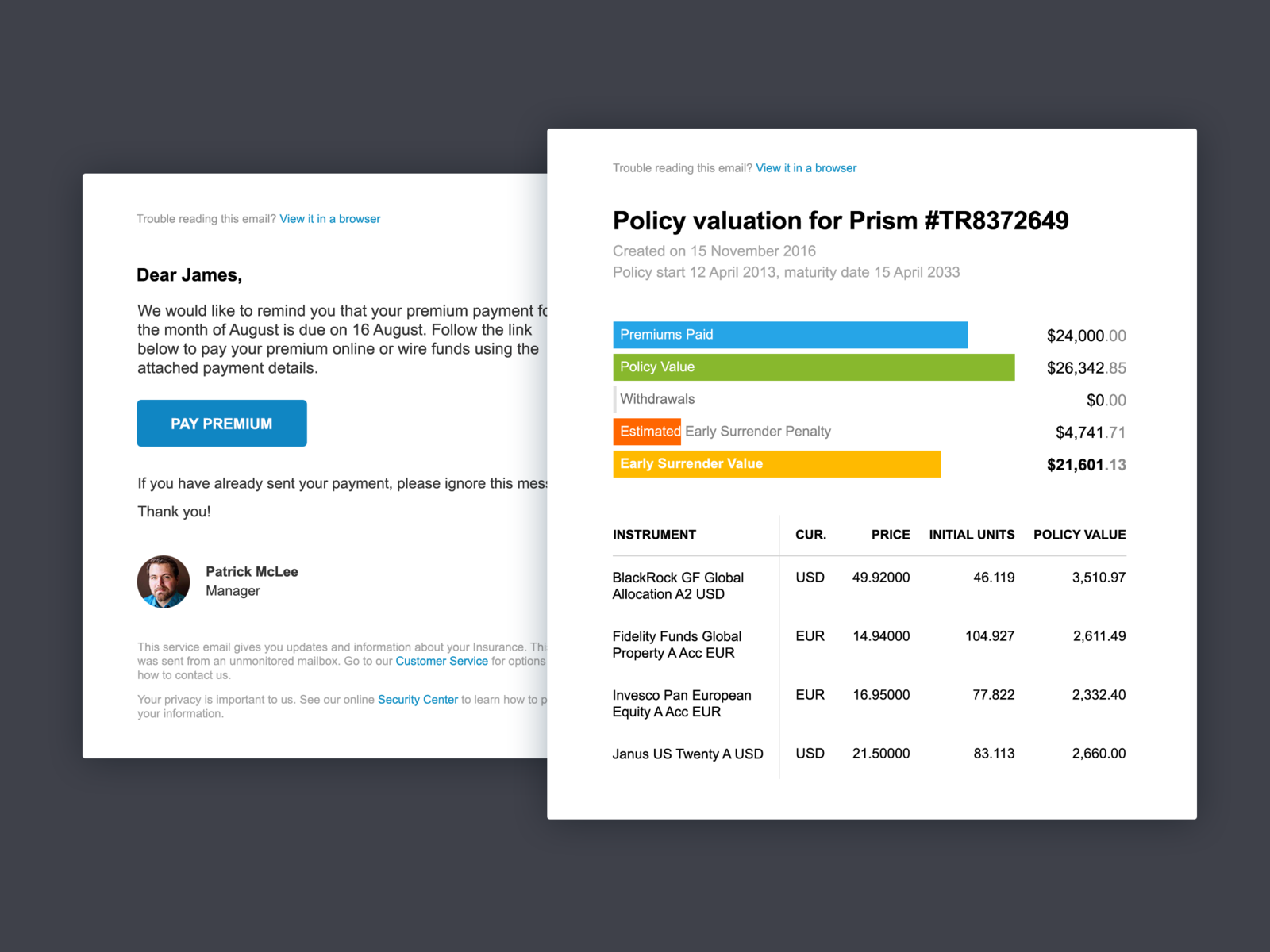 Email Messages Design for the Insurance Company by Tim Strebkov on Dribbble