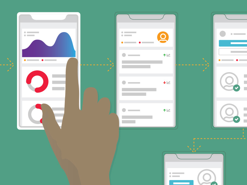 Clickable Prototypes by Ricardo Thompson on Dribbble