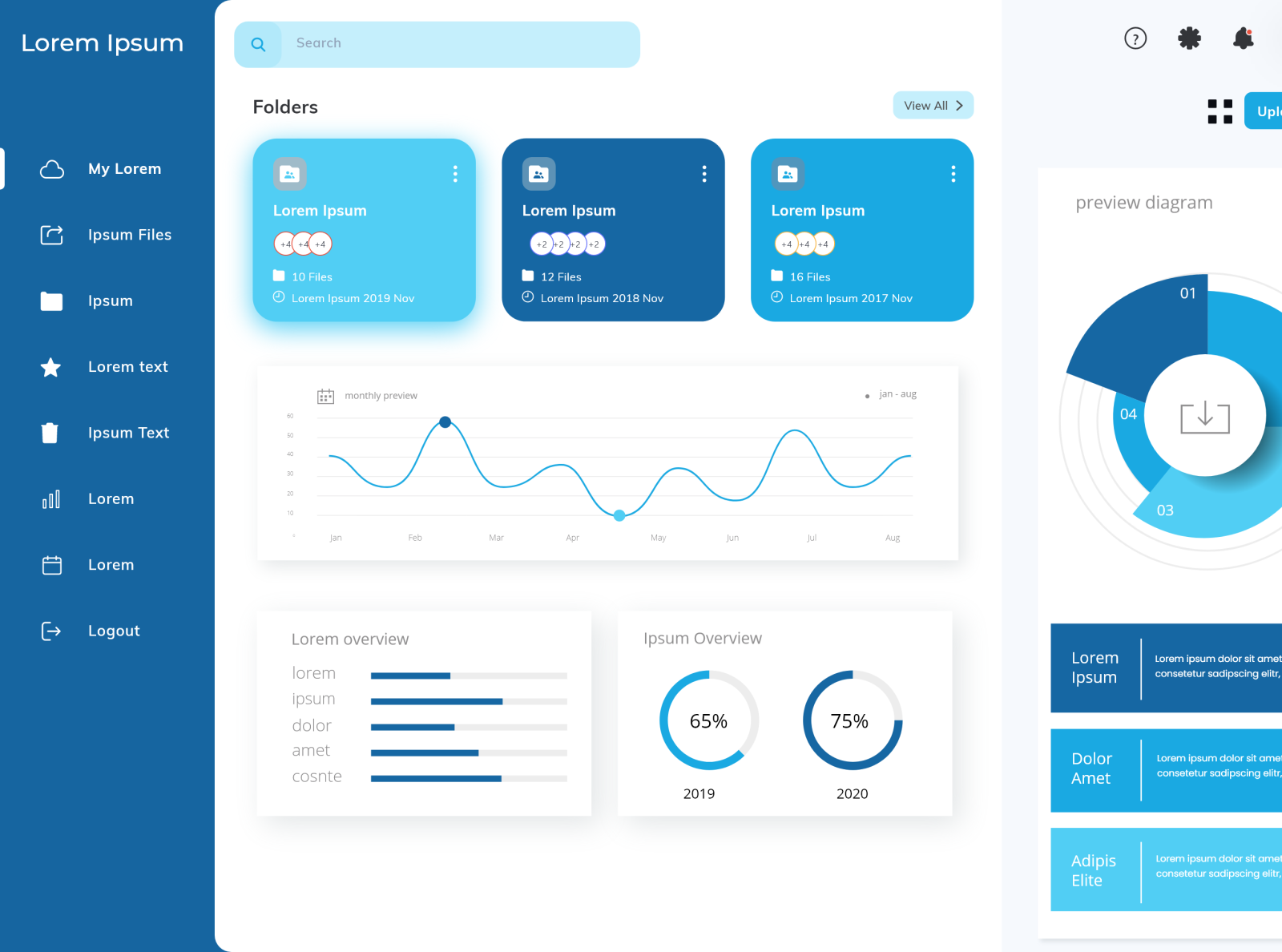 AMAZING BLUE COLOURED DASHBOARD by ConsoleBit Technologies on Dribbble
