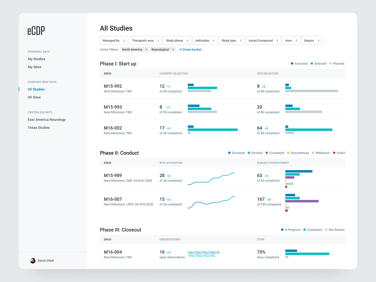 Data Table designs, themes, templates and downloadable graphic elements ...