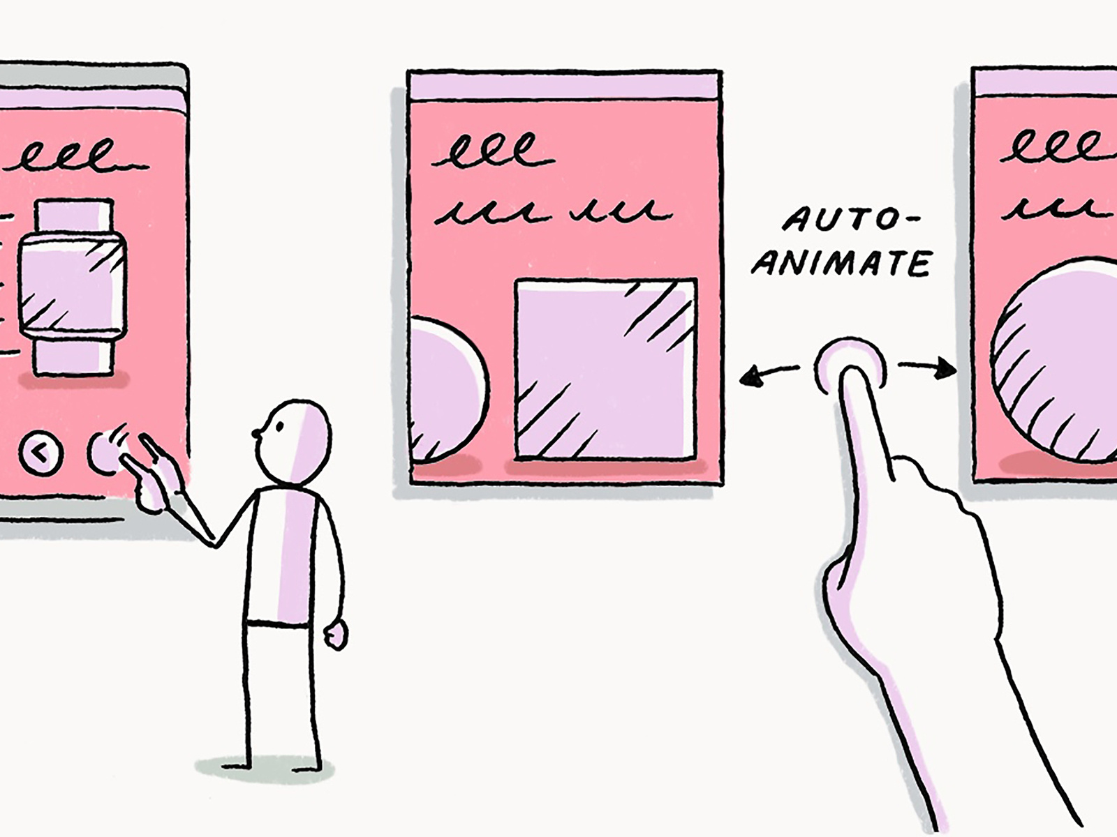 Adobe XD: Auto-Animate – Adobe Blog Illustration by Justin Cheong on ...