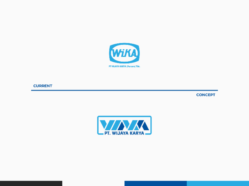 Redesign WIKA by Syarif A. Malik on Dribbble
