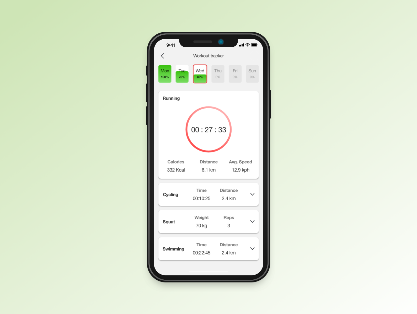 Daily UI practice - 041 Workout tracker by KY KANG on Dribbble