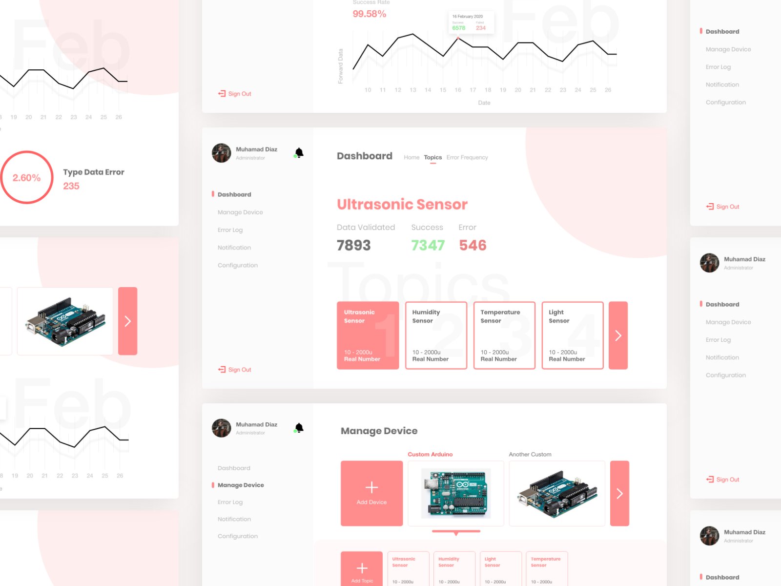 IoT Validation Dashboard by Muhamad Diaz on Dribbble
