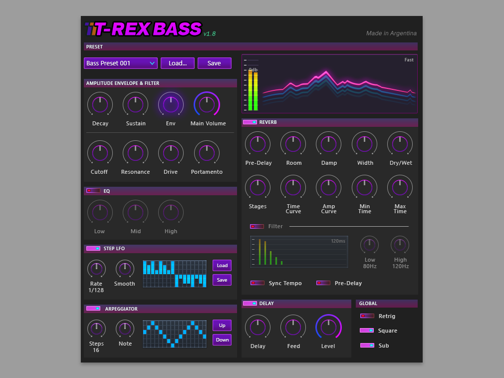 T-Rex Bass Redesign 2 by Fernando Lins on Dribbble