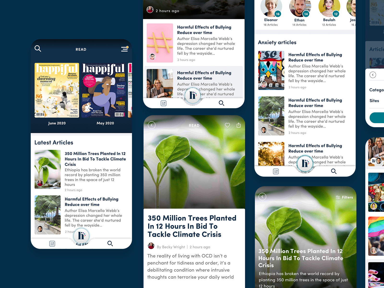 Happiful magazine by Kevin Lofthouse on Dribbble