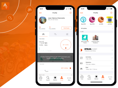 Strava designs, themes, templates and downloadable graphic elements on ...