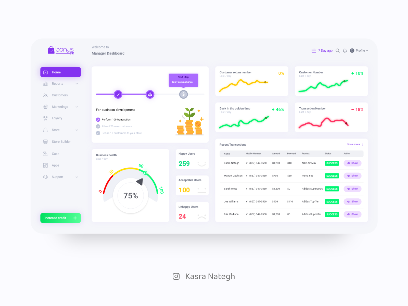 Bonus Dashboard Design by Kasra on Dribbble