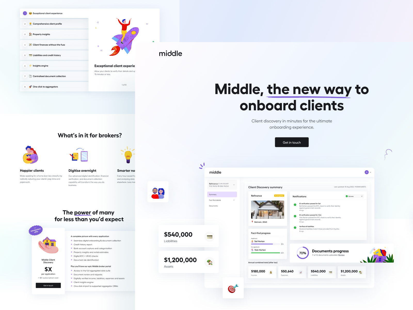 Middle promo website by Natalia Vyslanko for Noomo Agency on Dribbble