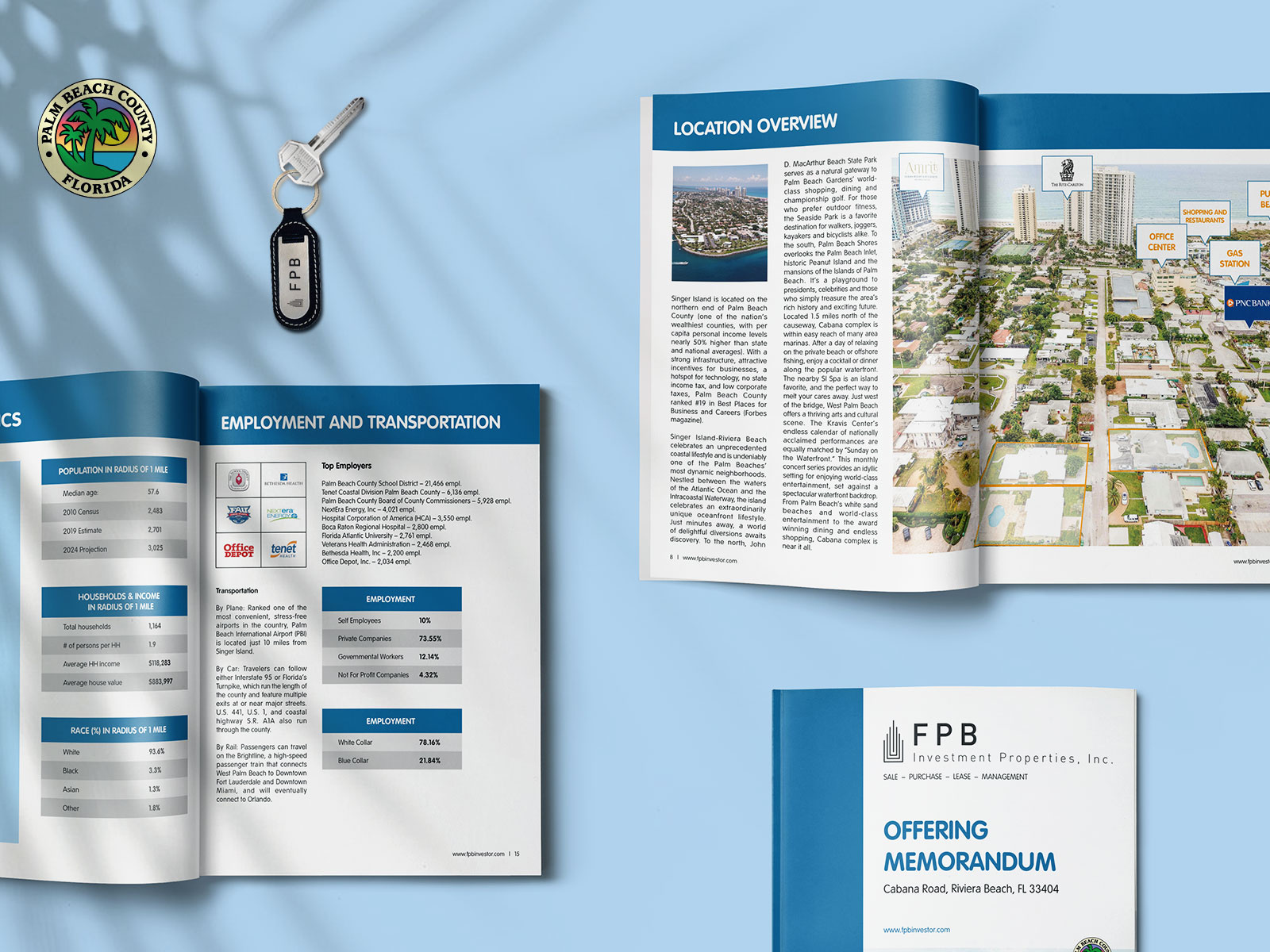 Broker Brochure by Mykola Romanov on Dribbble