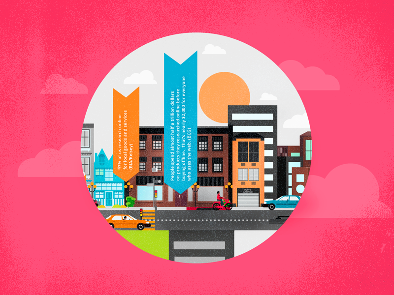 Gybo Infographic by Tom Tor on Dribbble