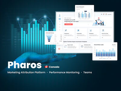 Marketing KPIs Automation Dashboard - UX/UI (Web) by Bogdan Guriev on ...