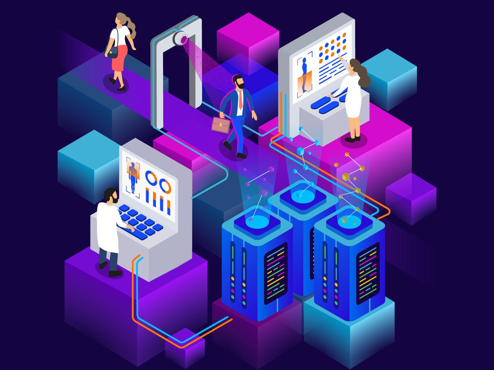 Visitor recognition with video analytics by Aleh Matseikovich on Dribbble