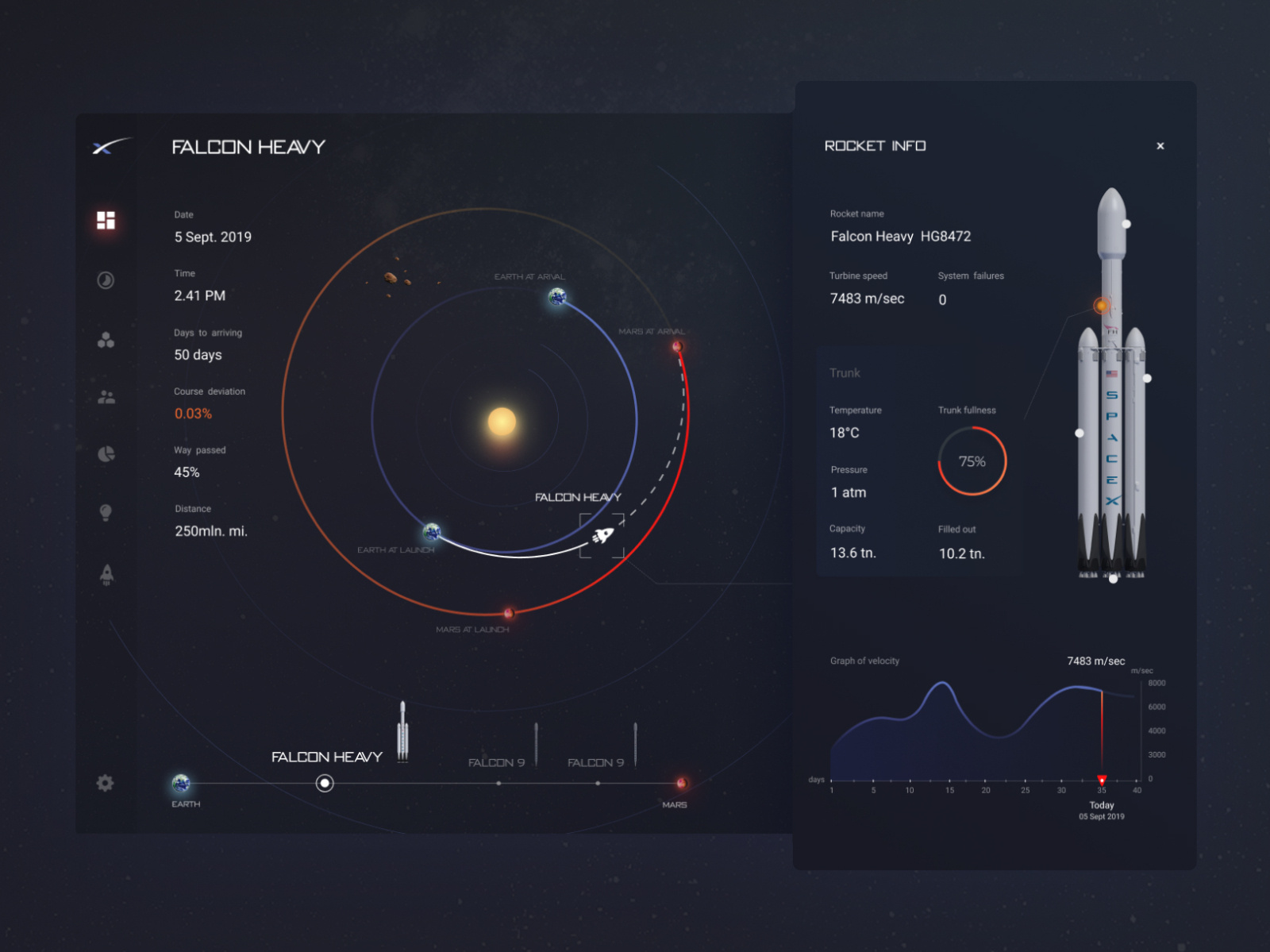 SpaceX Concept || UX/UI Design by Daria Zhiltsova on Dribbble