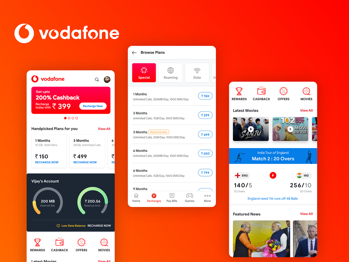 Vodafone designs, themes, templates and downloadable graphic elements ...