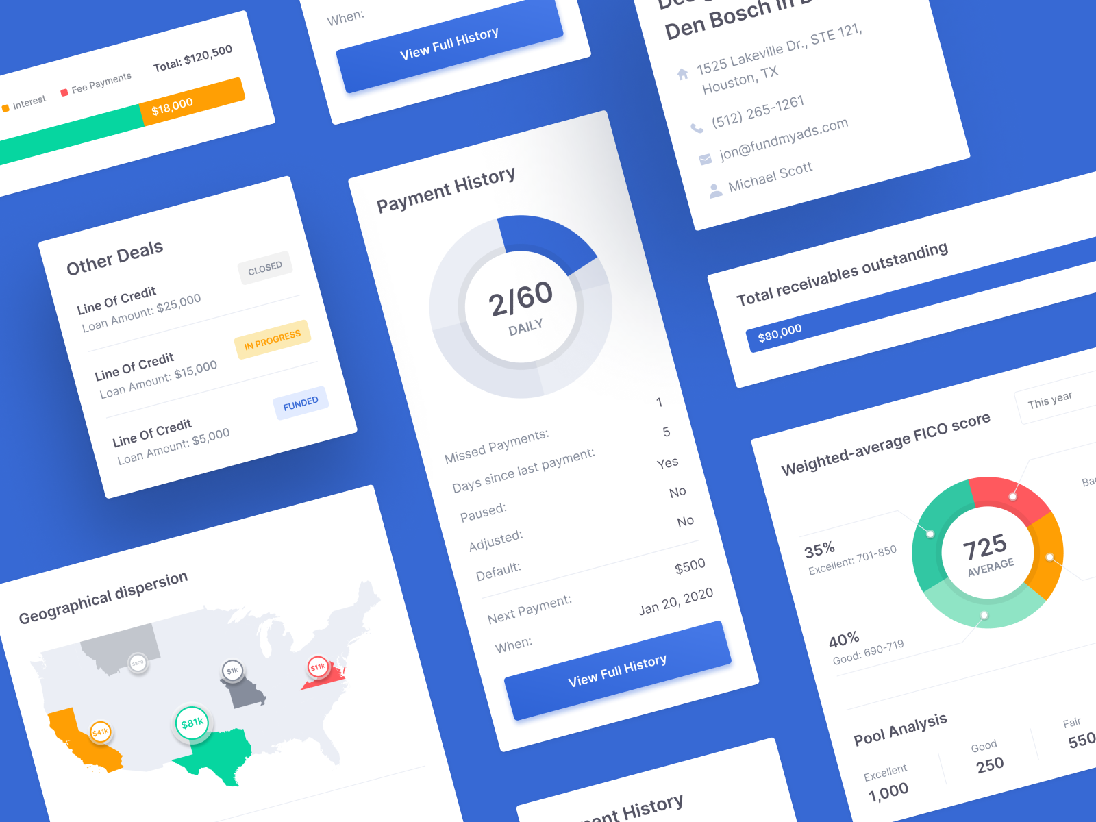 Reports for Loans Dashboard - Pt.2 📊 by Stas Kovalsky for Glow - UI/UX ...