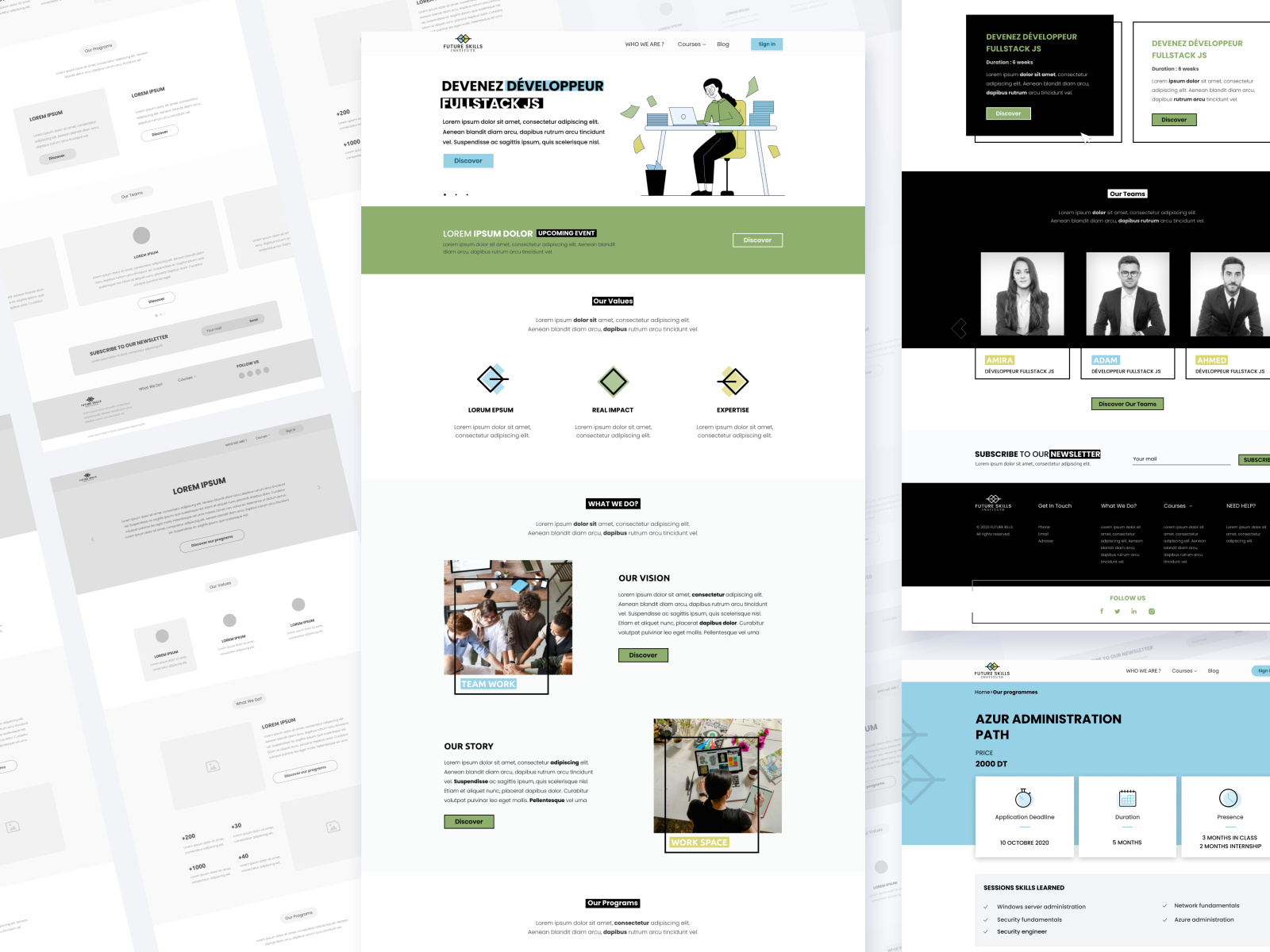 Future Skills by Rabeb CHELBI on Dribbble