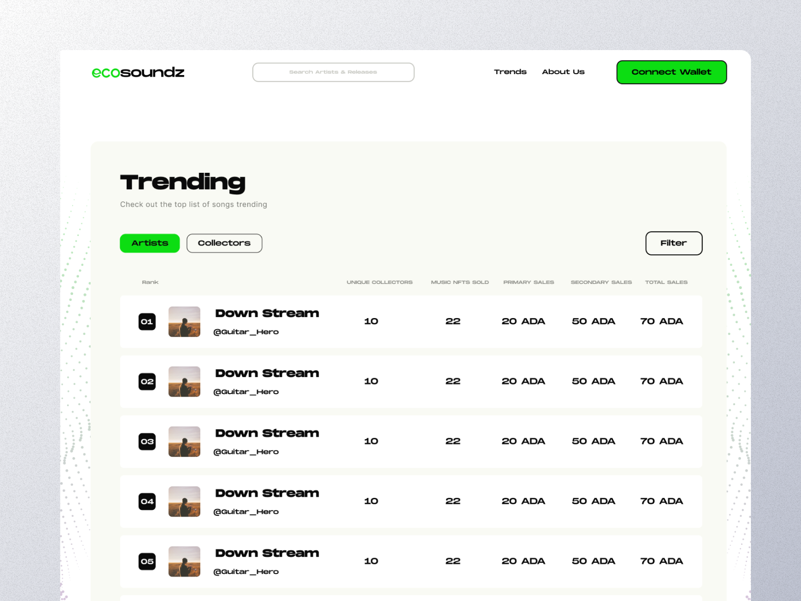 Trending Page (Artists Trending) by Chiemezie Ohalewe (Product & Brand ...