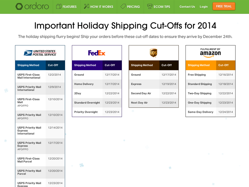 2014 Holiday Shipping Cut-Offs Page by Matt Omohundro on Dribbble