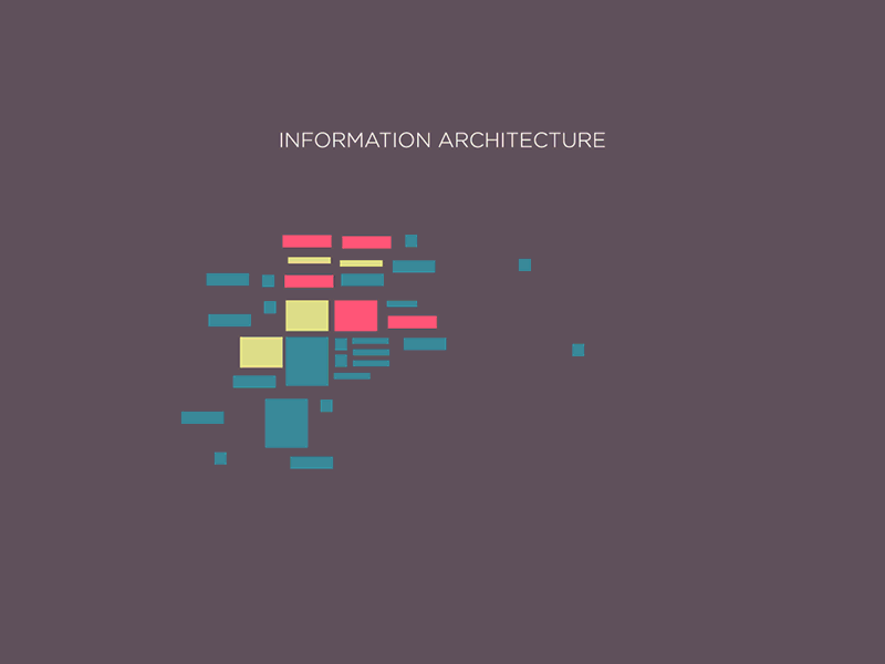 Defining Design Animations by Chen Ye on Dribbble