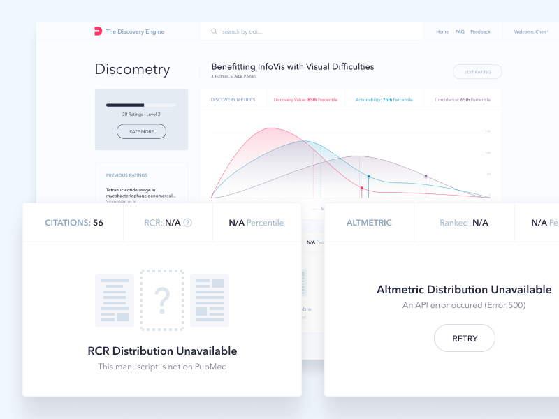 Dashboard Empty by Adrian Mucha | Dribbble