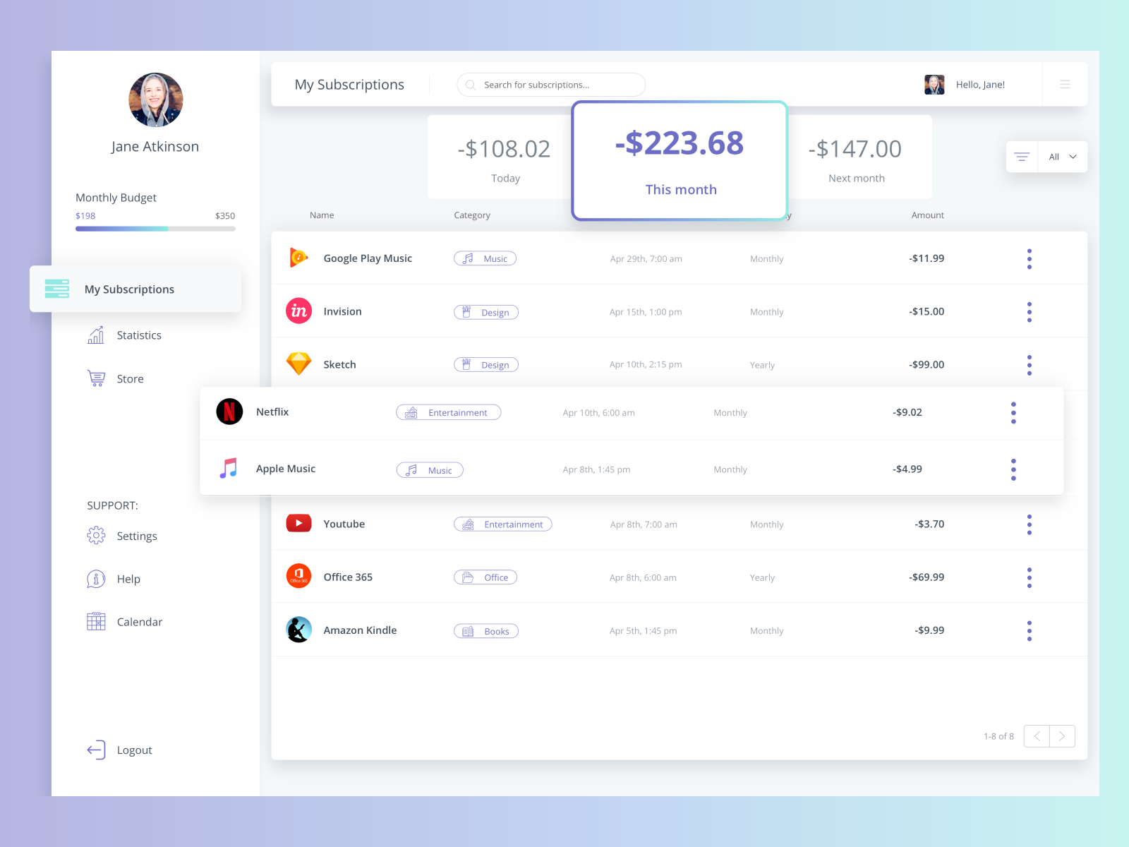 Daily Challenge - Subscription service - UI/UX Design by Nastya ...
