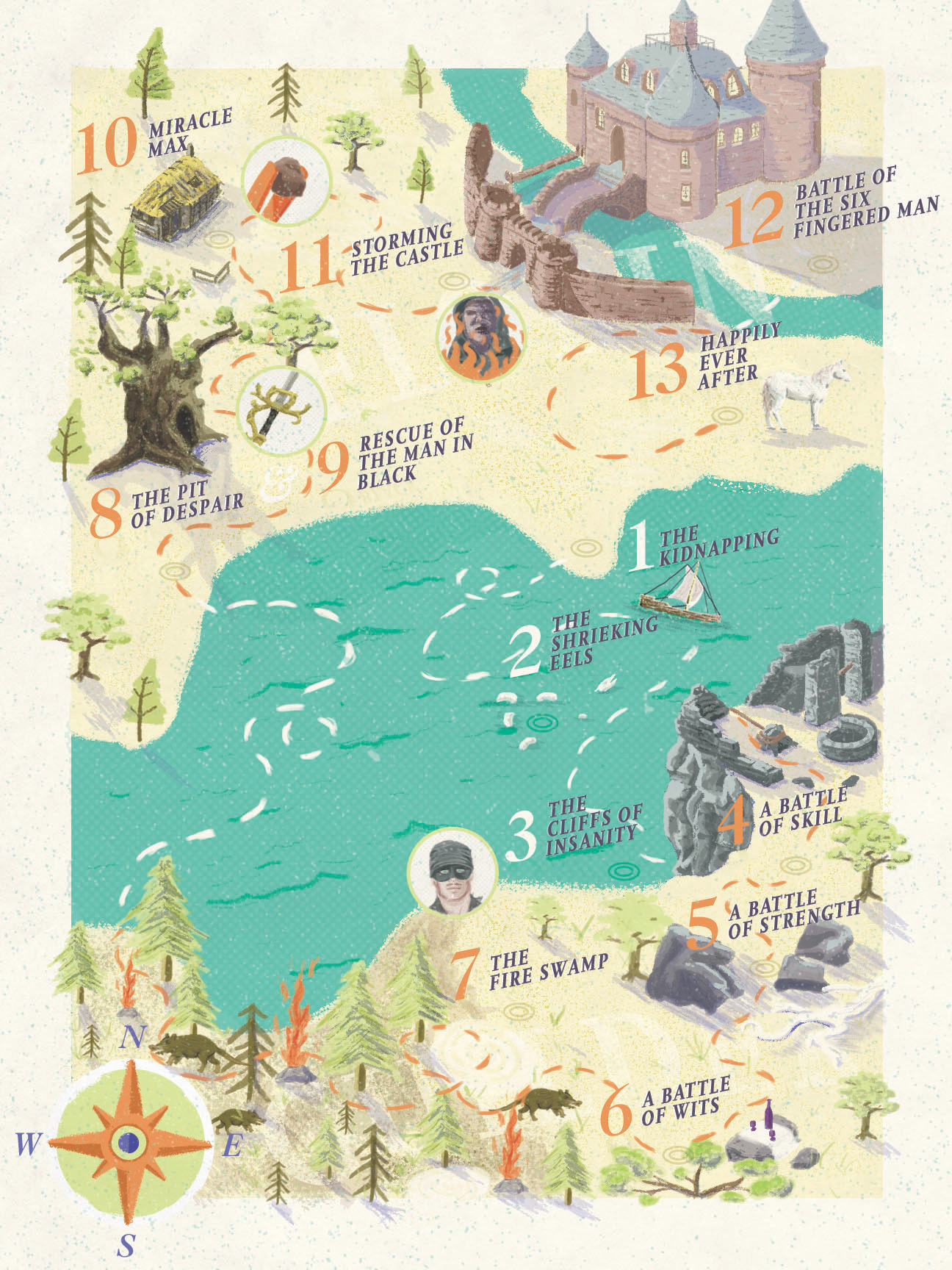 Dribbble - ThePrincessBride_Map_SSS_V1.jpg by Wattle & Daub