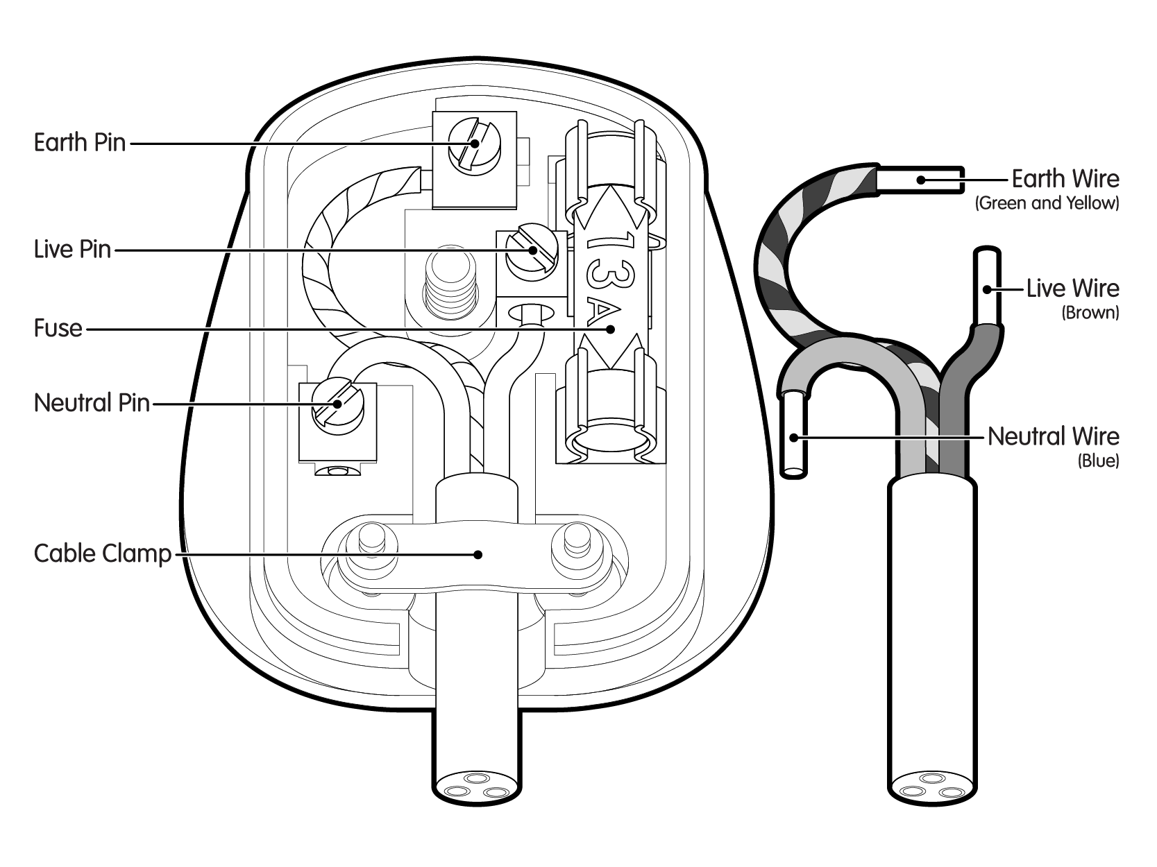 Plug Illustration by Alistair Devlin on Dribbble