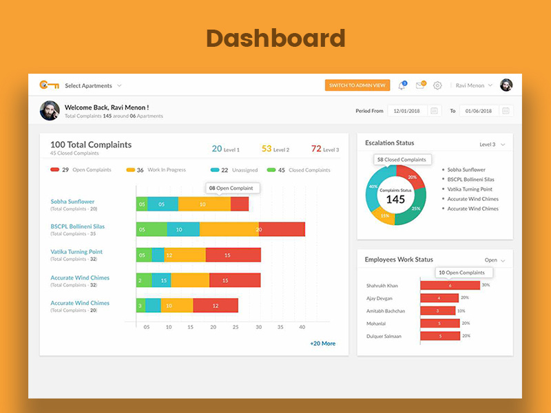 Dashboard New by AMITH.P.K on Dribbble