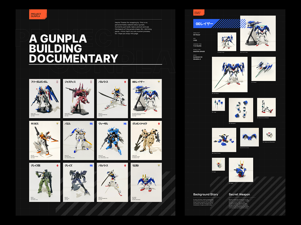 Project Gunpla Website by Dwinawan on Dribbble