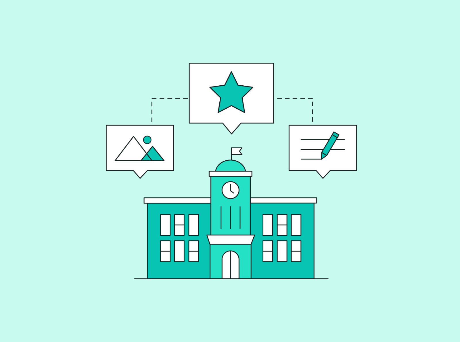 Building university brands on social media by Arden Wilson on Dribbble