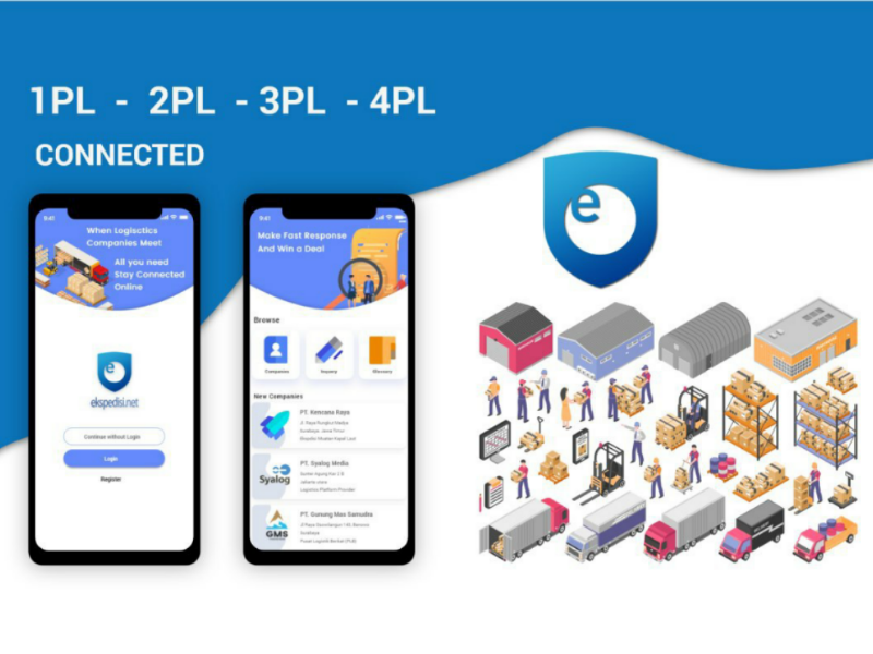 Logistics Directory by anang fahmi syarif on Dribbble