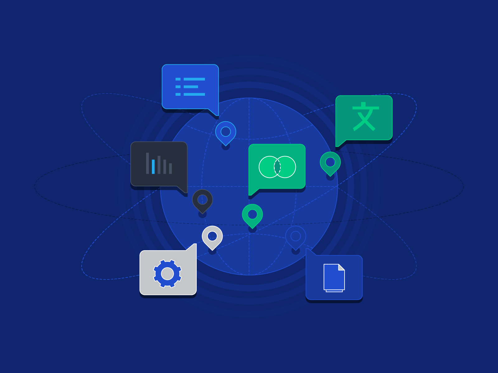 The Complete Guide to Cross-cultural Design by Toptal Designers on Dribbble