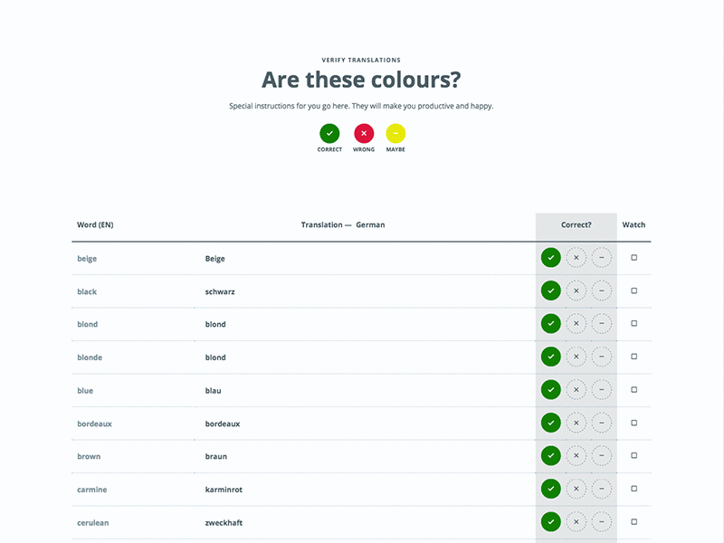 Verification List by Jesse Korzan on Dribbble