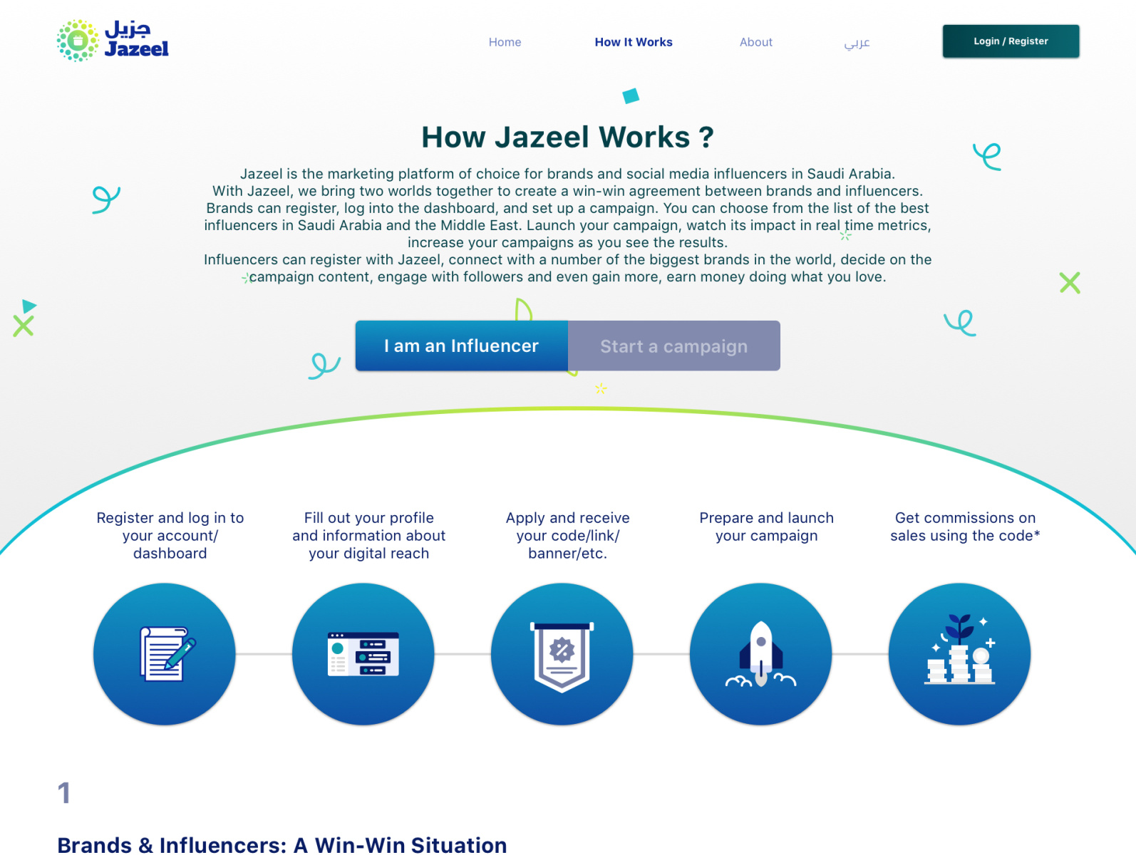 Jazeel app, influencer marketing by Mostafa Gaber on Dribbble