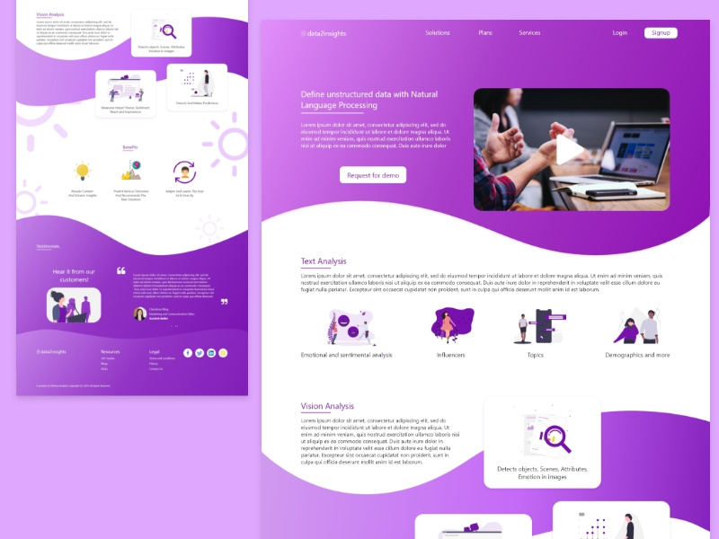 Product Page Web UI Design by rahul mv on Dribbble