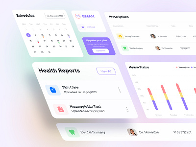 Medical dashboard UI KIT by Antor Paul on Dribbble
