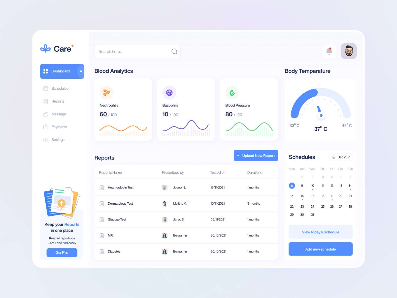 Dashboard Design for Healthcare by Antor Paul on Dribbble