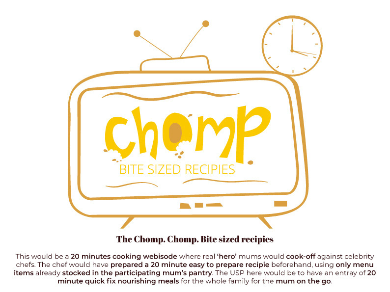 Chomp. Bite Sized Recipes by Joshua Bere Kinuthia on Dribbble