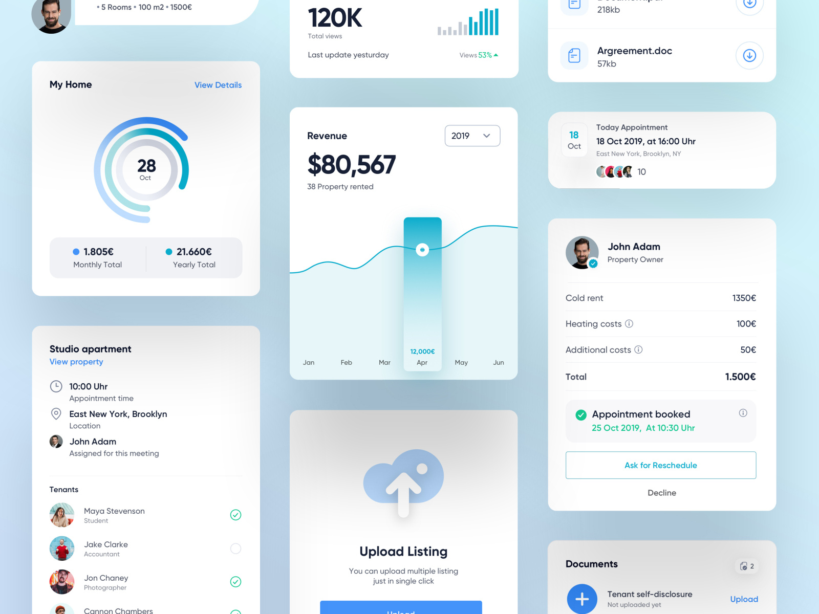 Real Estate - Widget & Cards UI by Faizur. on Dribbble