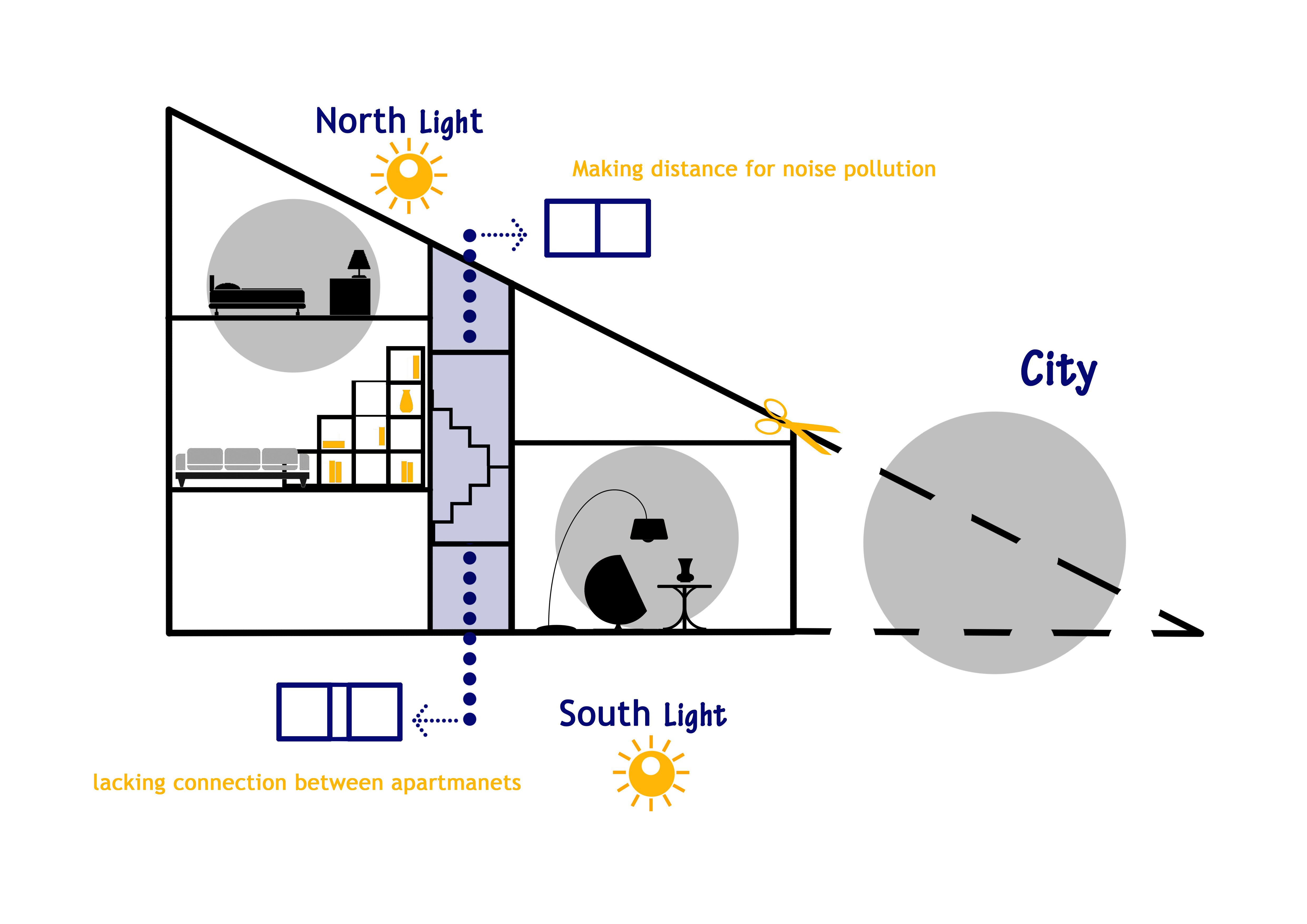 Dribbble - diagram_marashi.jpg by Ali Afshar Mohajer