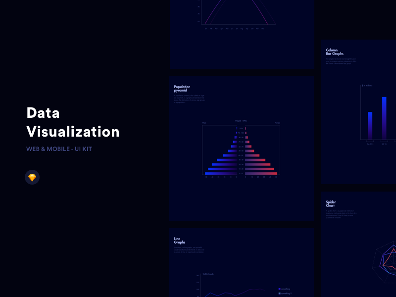 Data Visualization - Dark UI Kit by Raff Hbb on Dribbble