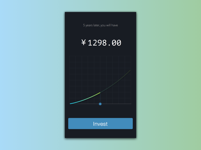 Finance prediction curve by zhenyang on Dribbble