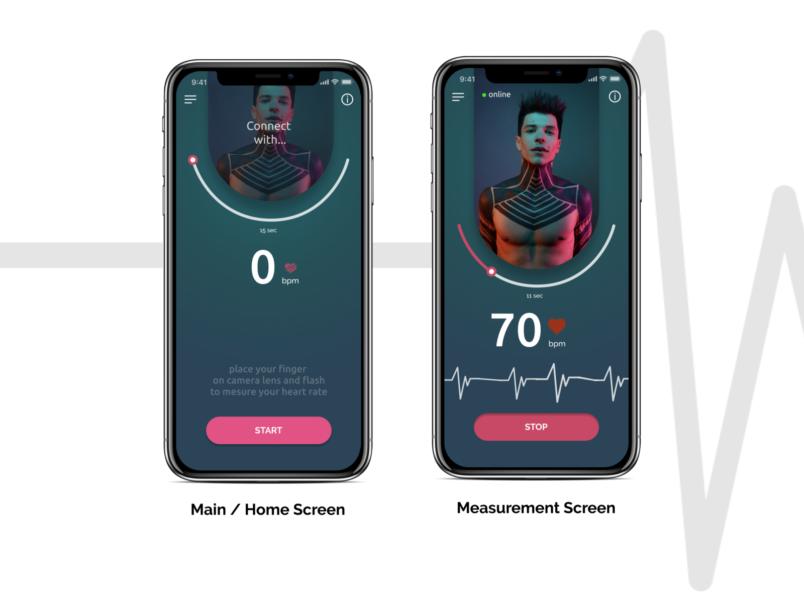 LOVEBEAT. Heart Rate Measurement App by Ollee Molee on Dribbble
