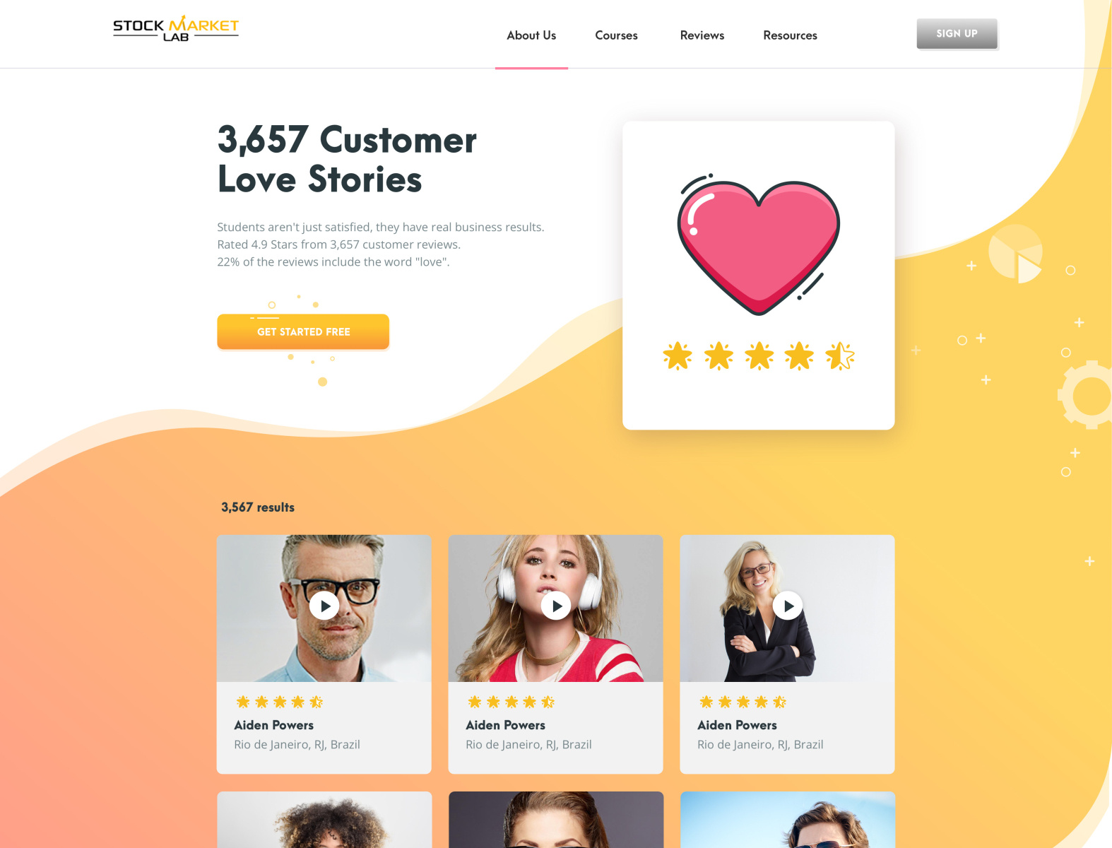 StockMarketLab - Rewievs Page by wCopilot on Dribbble