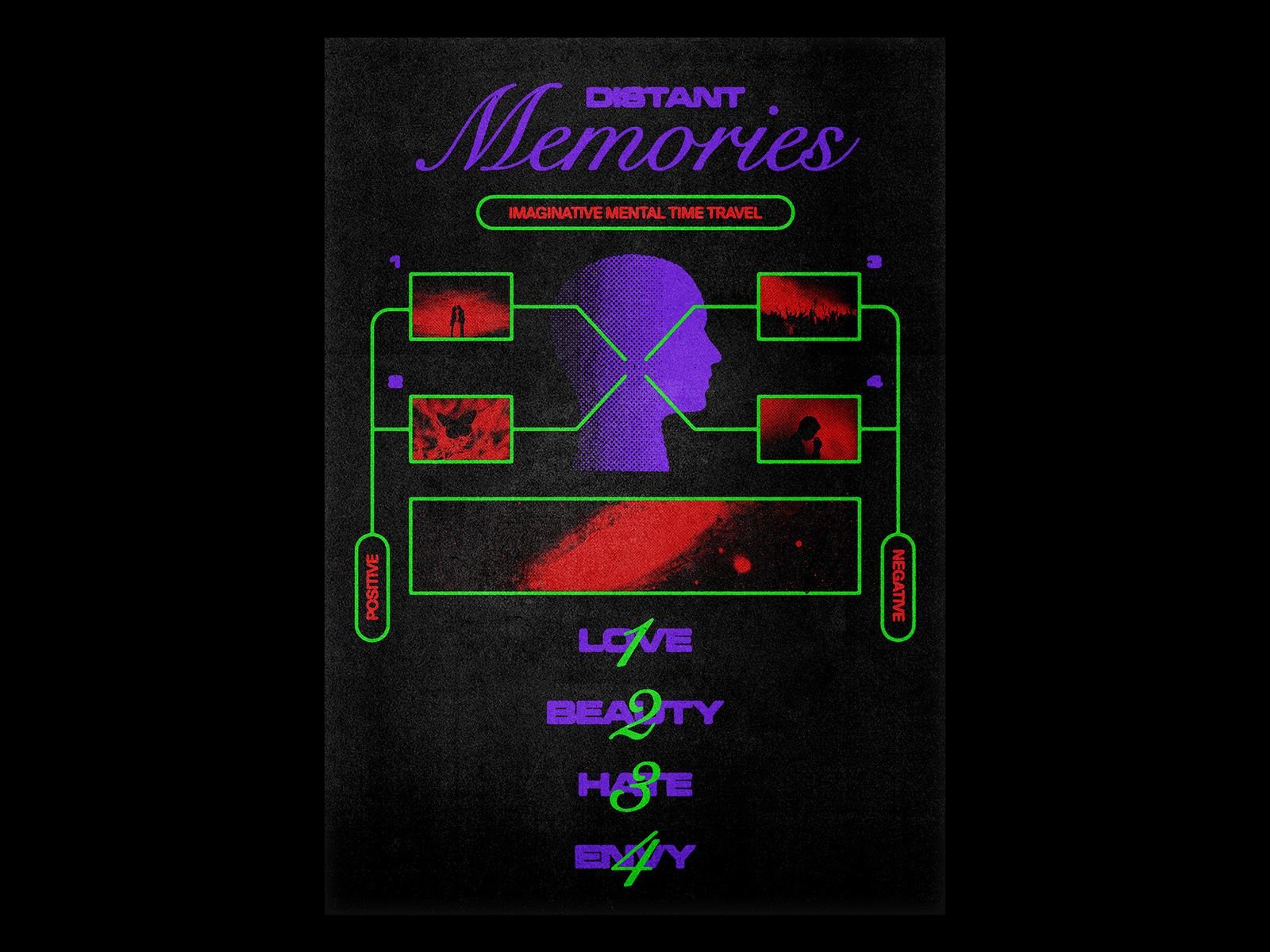 Distant Memories by 𝕷𝖔𝖈𝖆𝖑𝖌𝖍𝖔𝖘𝖙 on Dribbble