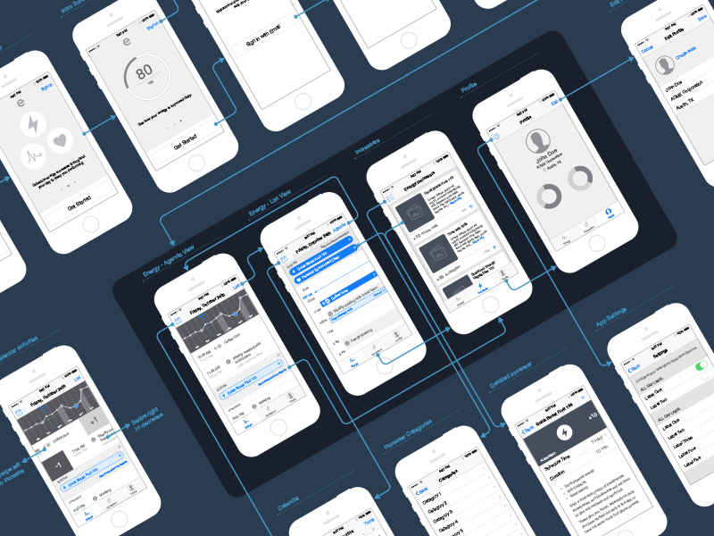Energy App Dribbble by Aaron Kettl on Dribbble