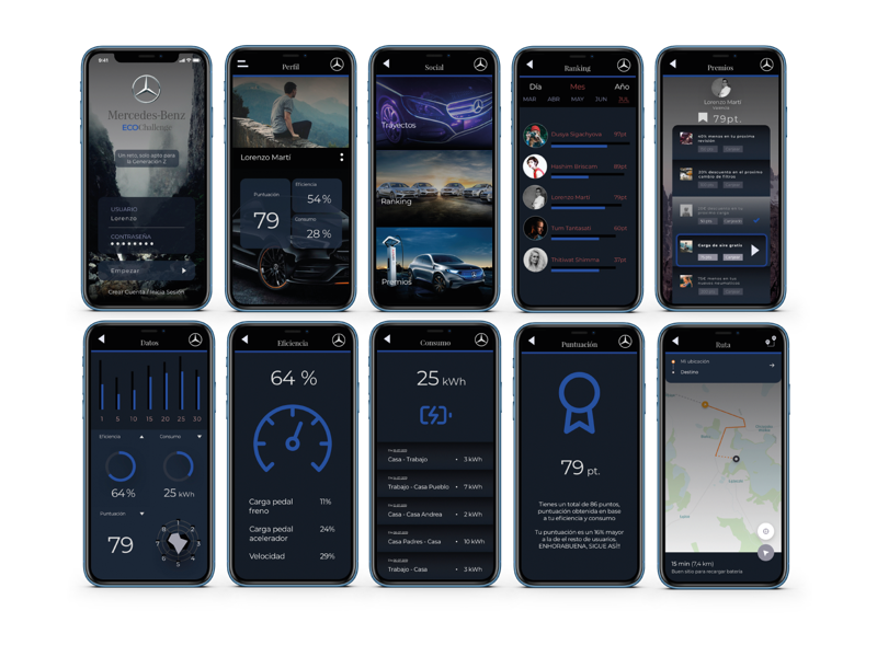 UI Mercedes Benz eco-challenge by Lorenzo Martí on Dribbble