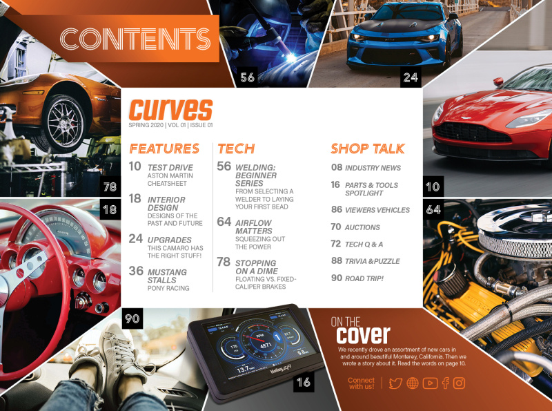 TOC Concept for Car Magazine by Sharon Belanger Tender on Dribbble